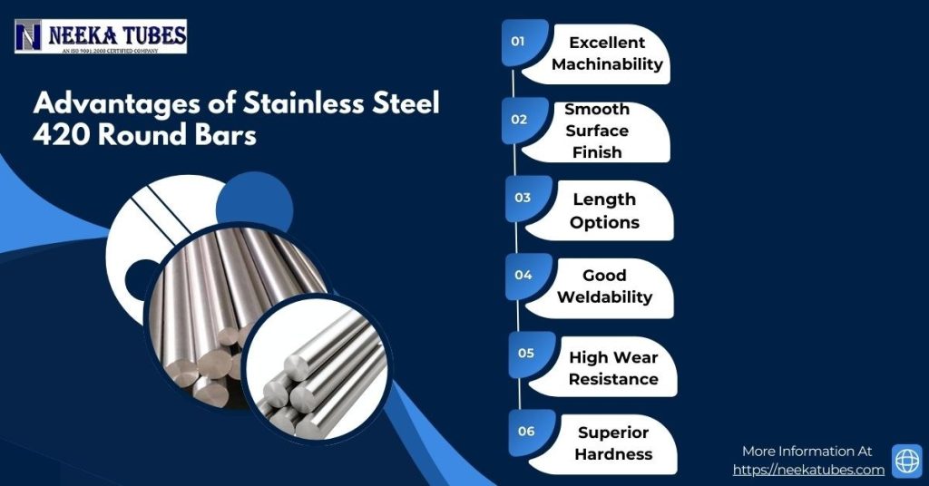 Stainless Steel 420 Round Bar Manufacturer in India