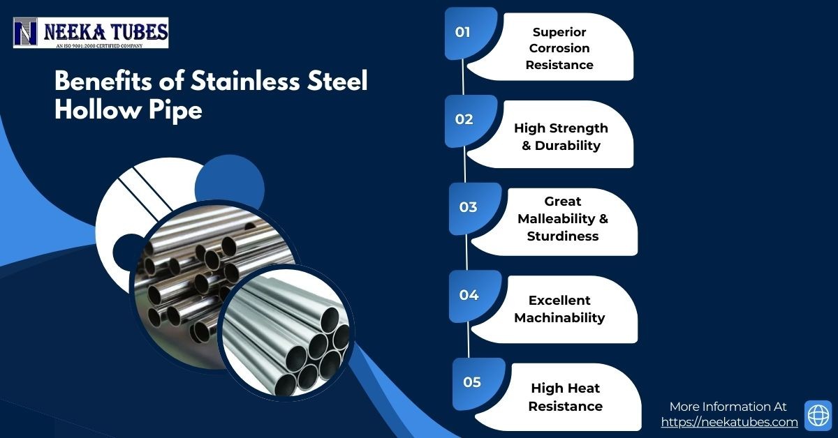 Stainless Steel Hollow Pipe Manufacturers & Suppliers In India