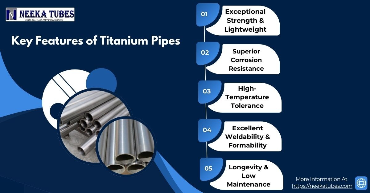 Titanium pipe manufacturers in india | High Quality & low Price